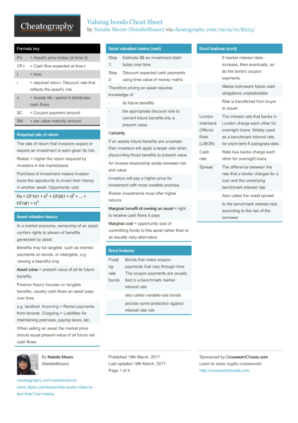 Valuing bonds Cheat Sheet by NatalieMoore - Download free from ...