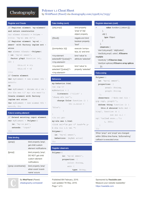 Polymer 1.1 Cheat Sheet by Pawel - Download free from Cheatography ...