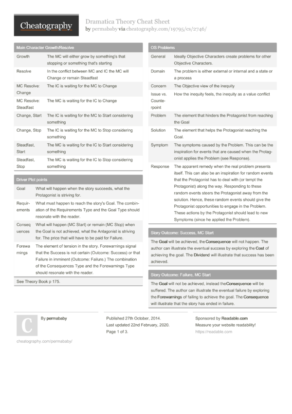 Dramatica Theory Cheat Sheet by permababy - Download free from ...