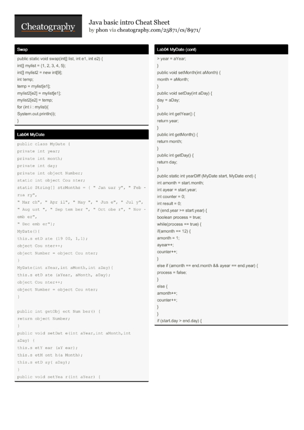 Java basic intro Cheat Sheet by phon - Download free from Cheatography ...