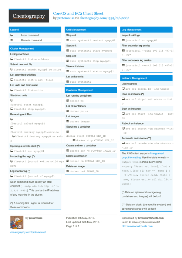 CoreOS and EC2 Cheat Sheet by protomouse - Download free from ...