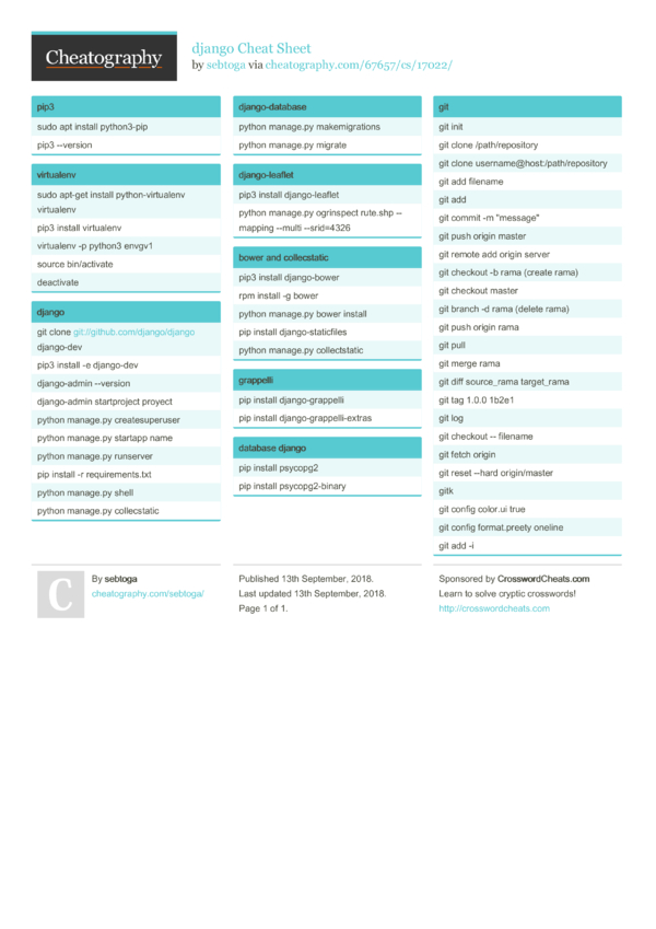django Cheat Sheet by sebtoga - Download free from Cheatography ...