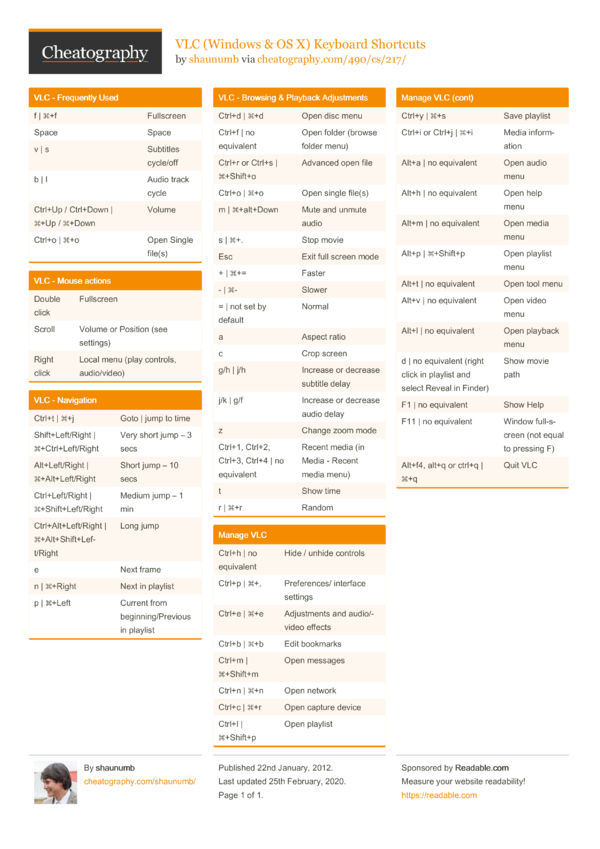 VLC (Windows & OS X) Keyboard Shortcuts by shaunumb - Download free ...
