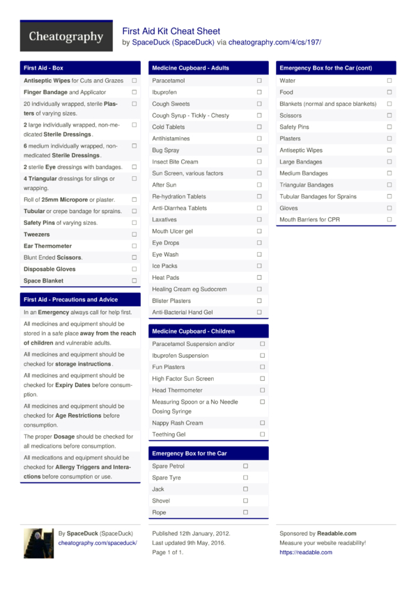 First Aid Kit Cheat Sheet by SpaceDuck - Download free from ...