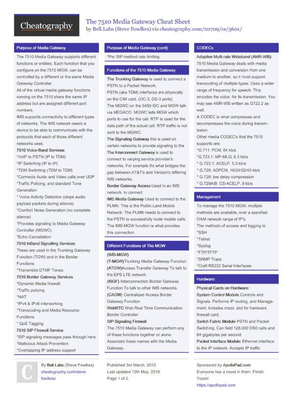 The 7510 Media Gateway Cheat Sheet by Steve Fowlkes - Download free ...
