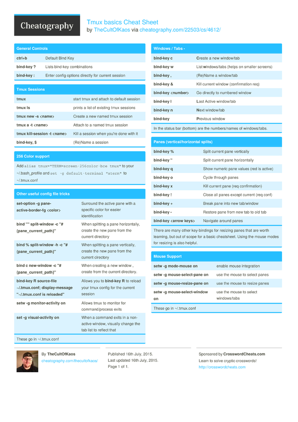 Tmux basics Cheat Sheet by TheCultOfKaos - Download free from ...