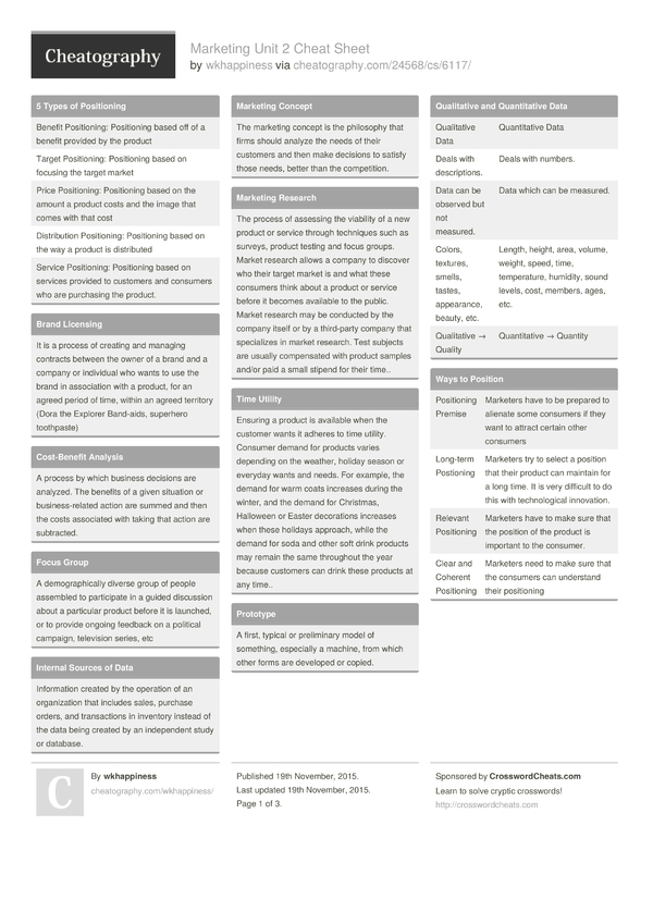 Marketing Unit 2 Cheat Sheet by wkhappiness - Download free from ...