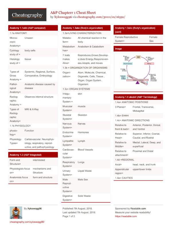 A&P Chapterr 1 Cheat Sheet by Xyloswagg96 - Download free from ...